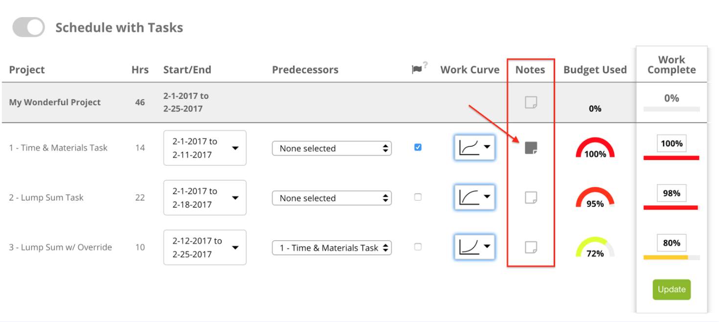 Project Schedule – SQUAVA Support