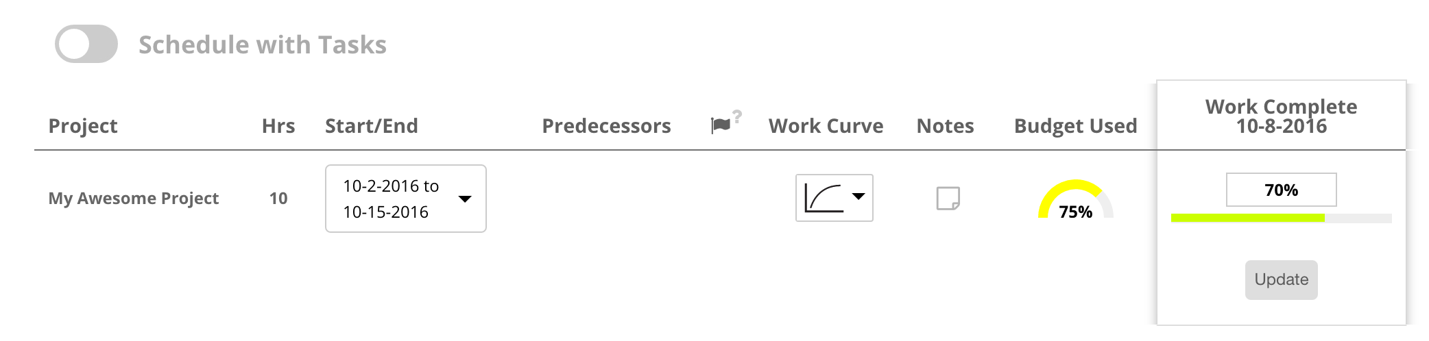 Project Schedule – SQUAVA Support