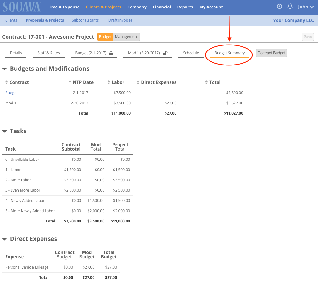 Modifying a Budget – SQUAVA Support