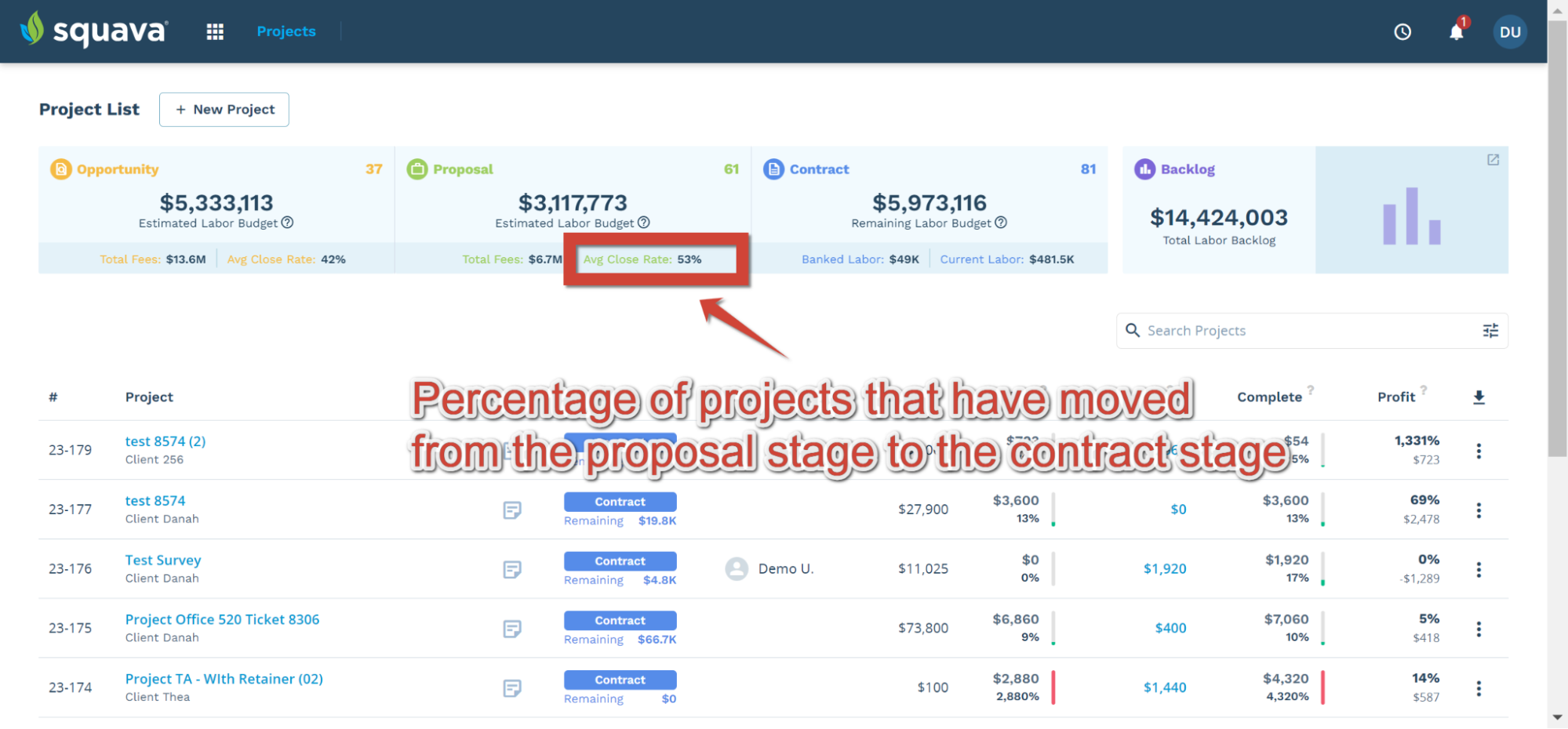 Project Stage Widgets – SQUAVA Support