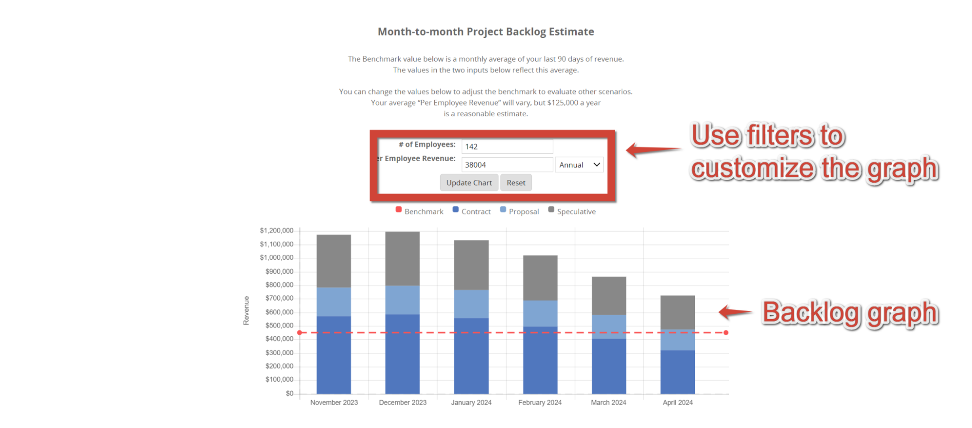 Project Stage Widgets – SQUAVA Support