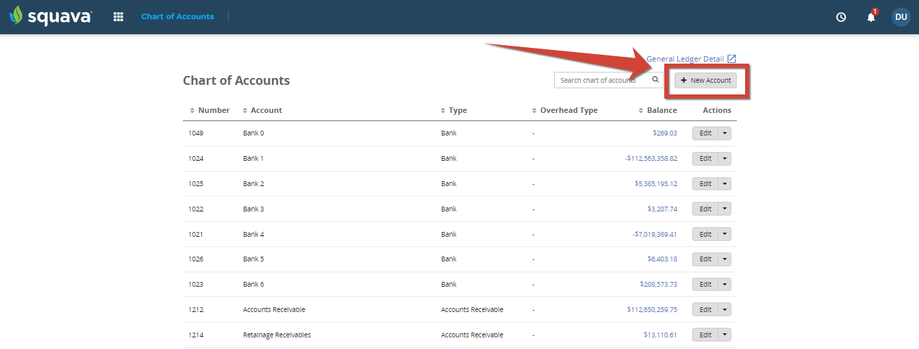 Chart of Accounts – SQUAVA Support