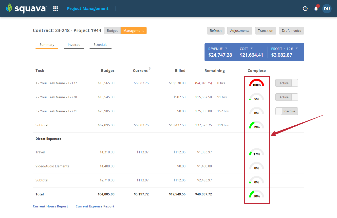 Contracting/Uncontracting a Budget – SQUAVA Support