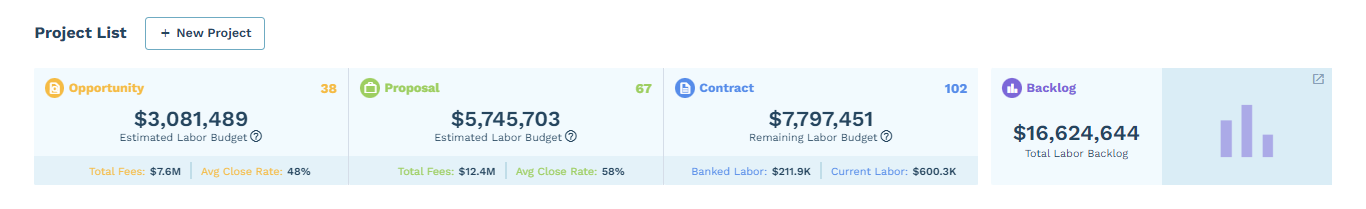 Viewing Projects – SQUAVA Support