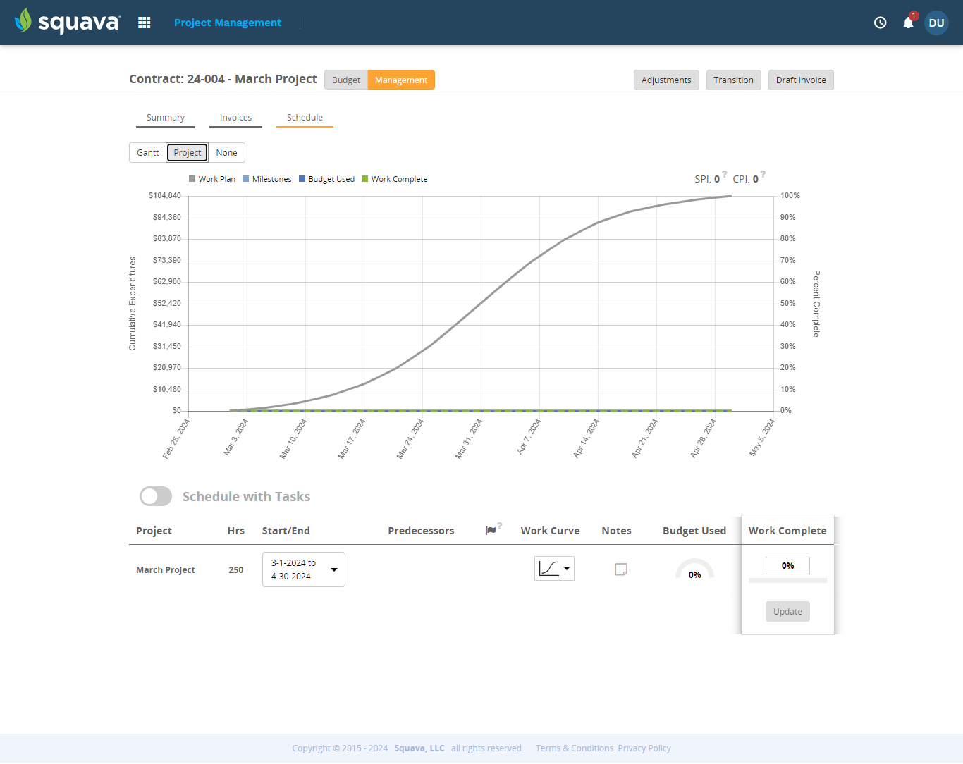 Project Schedule – SQUAVA Support